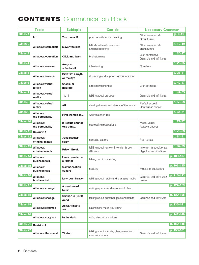 Advanced 2 | PDF | Verb | Adjective