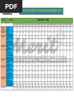UNFC Classification for Mineral Resources | PDF | Mining | Geology
