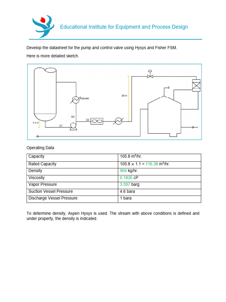 Desarrolle La Hoja de Datos para La Bomba y La Válvula de Control Utilizando Hysys y Fisher FSM ...