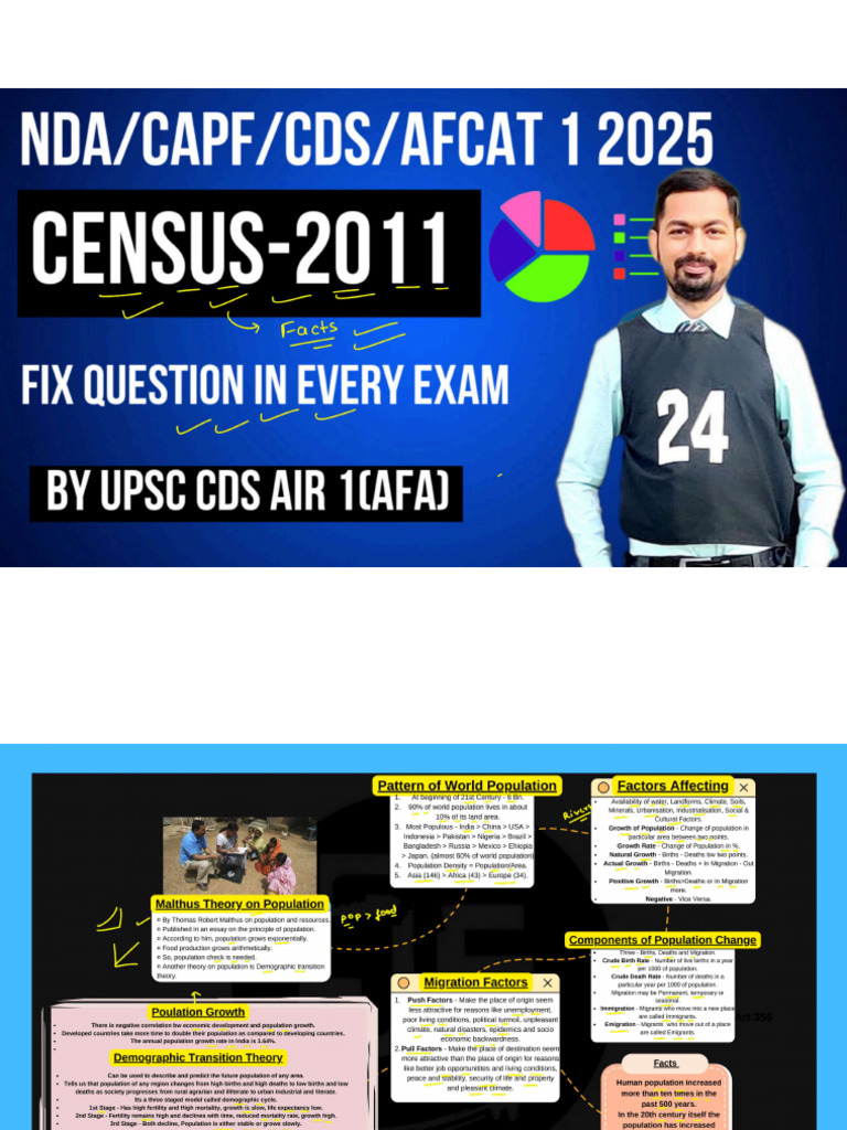 Census 2011 | PDF