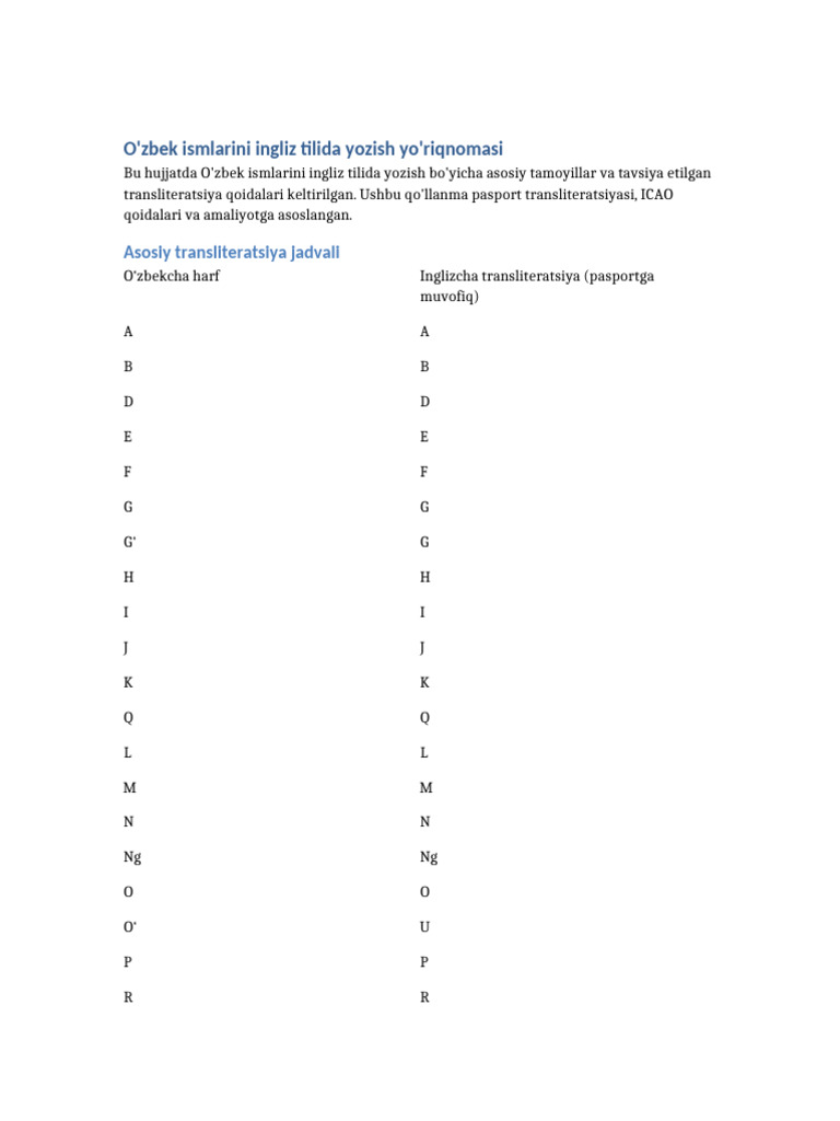 Ozbek Ismlarining Inglizcha Yozilishi | PDF