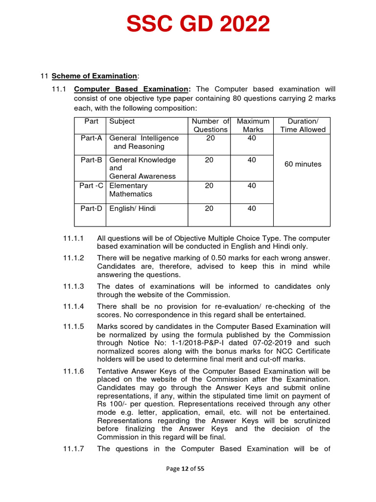SSC GD Constable Syllabus 2022 | PDF