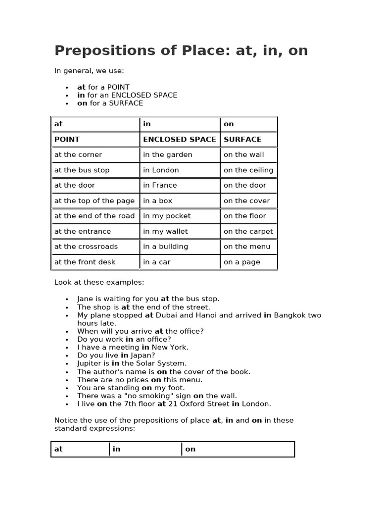 Prepositions of Place Explained | PDF