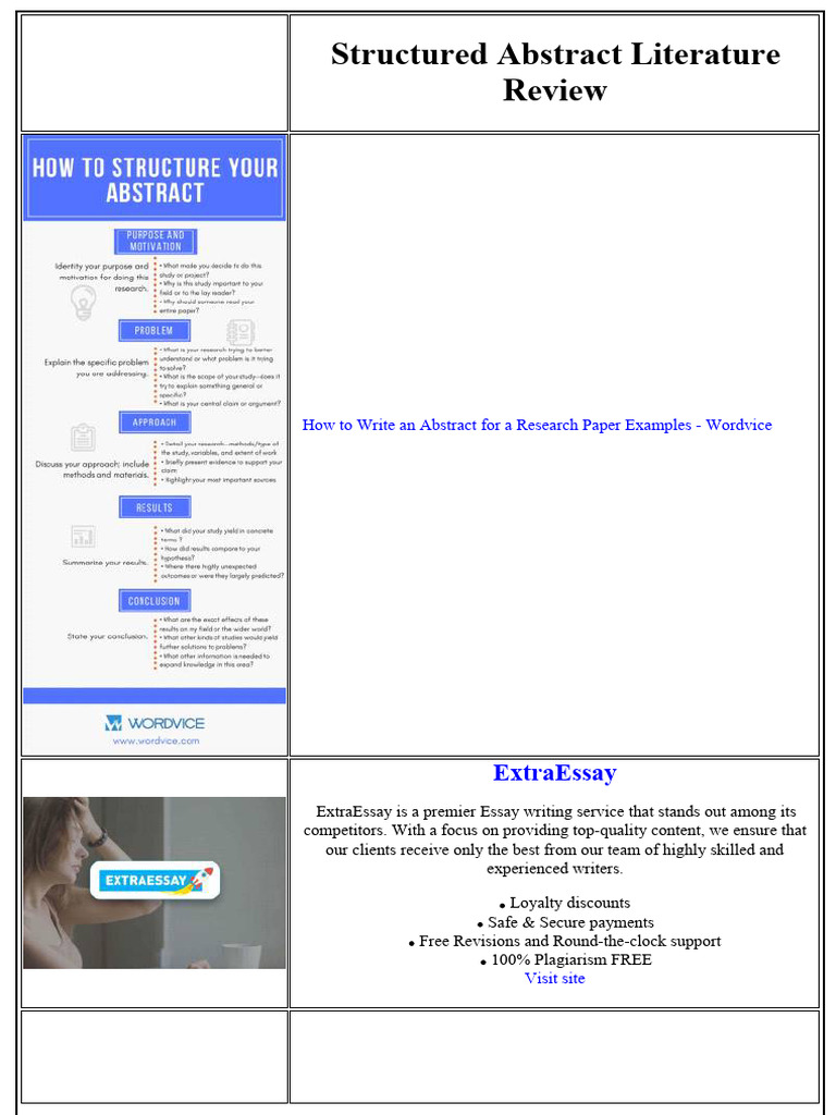 Structured Abstract Literature Review | PDF | Abstract (Summary) | Methodology