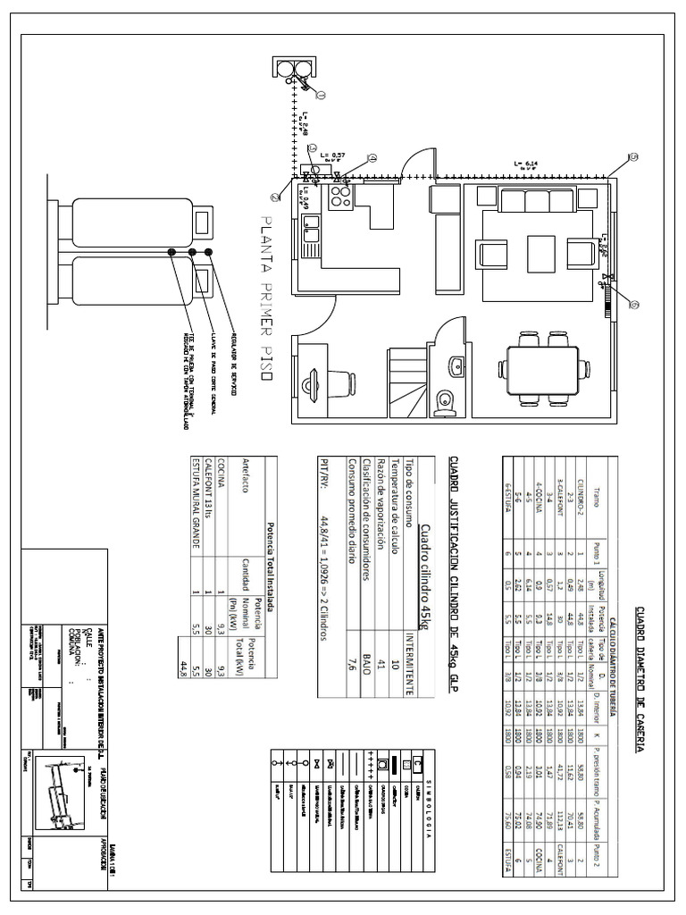 Plano Instalaciones de Gas | PDF