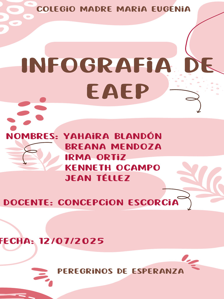 Infografia Aep PDF | PDF