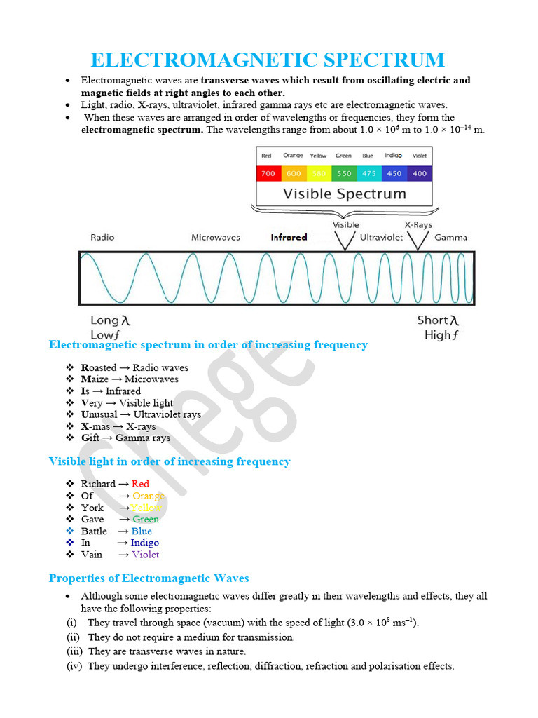 Electromagnetic Spectrum Final | PDF | Electromagnetic Radiation | Waves