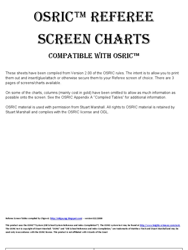 Osric™ Referee Screen Charts | PDF | Derivative Work | Copyright