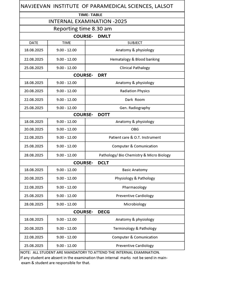 2025 Internal Exam Timetable for DMLT & DRT | PDF
