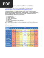 Early Warning Score Chart PDF | PDF | National Health Service | Medical ...
