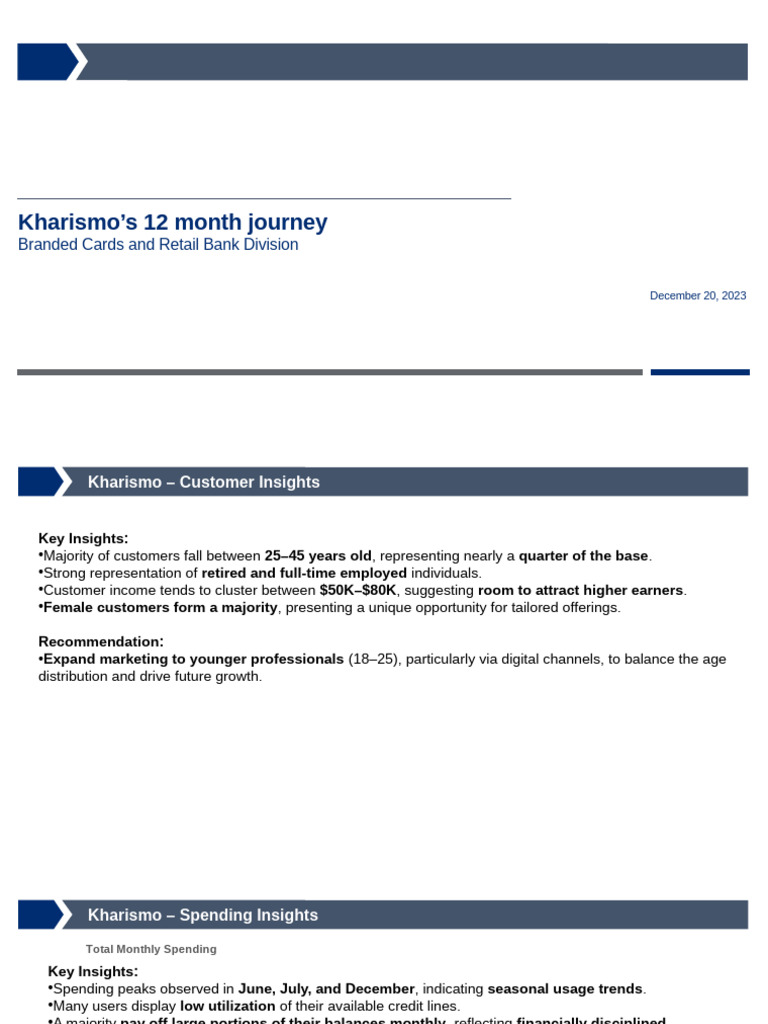 PowerPoint Template - Task4 - COMPLETE | PDF