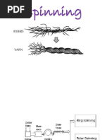 Spinning and Weaving Processes Explained | PDF | Spinning (Textiles) | Yarn
