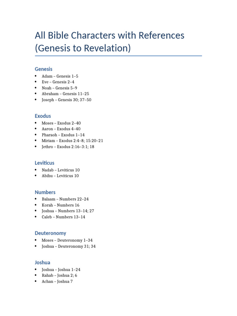 Bible Characters from Genesis to Revelation | PDF