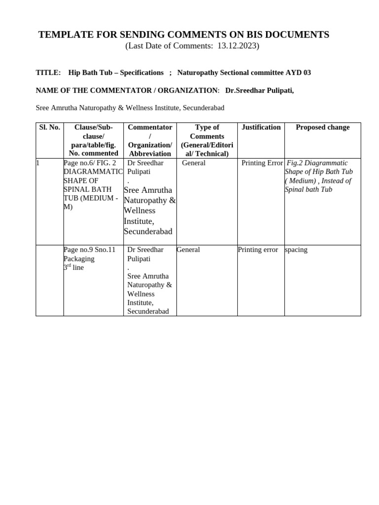 BIS Commenting Template Hip Bath Tub- Specifications | PDF