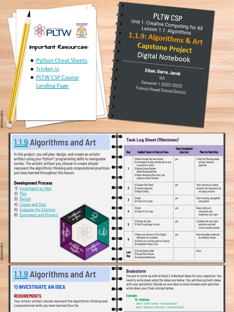 Group Lesson 1.1 CAPSTONE PROJECT Digital Notebook (CSP) - Ethan, Jacob ...