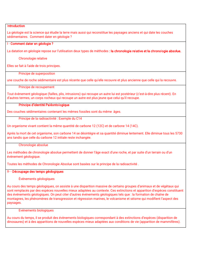 Méthodes de datation en géologie | PDF | Géologie | Sciences de la terre