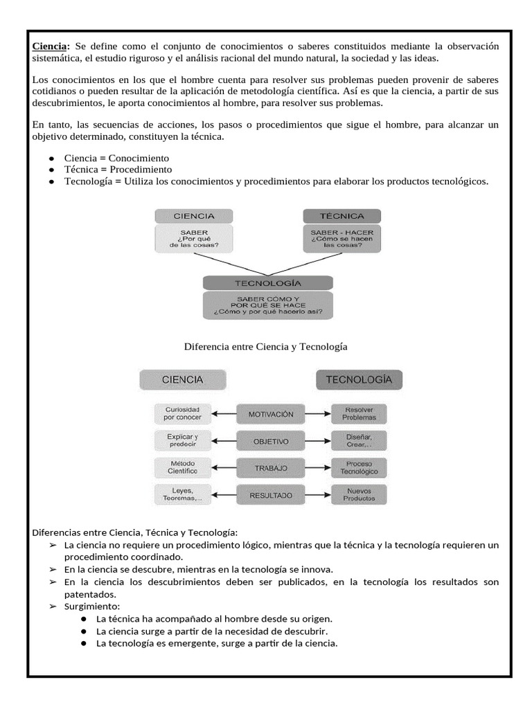 Cien CIA | PDF | Conocimiento | Science