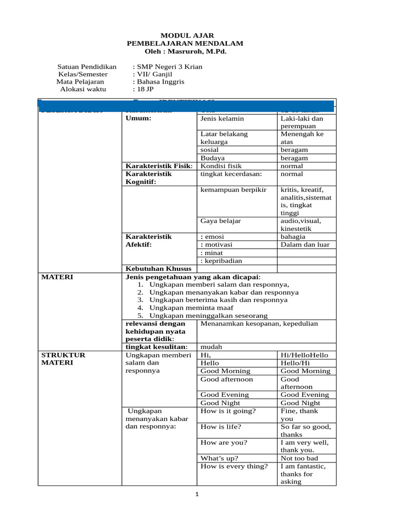 Modul Ajar Vii Ganjil | PDF