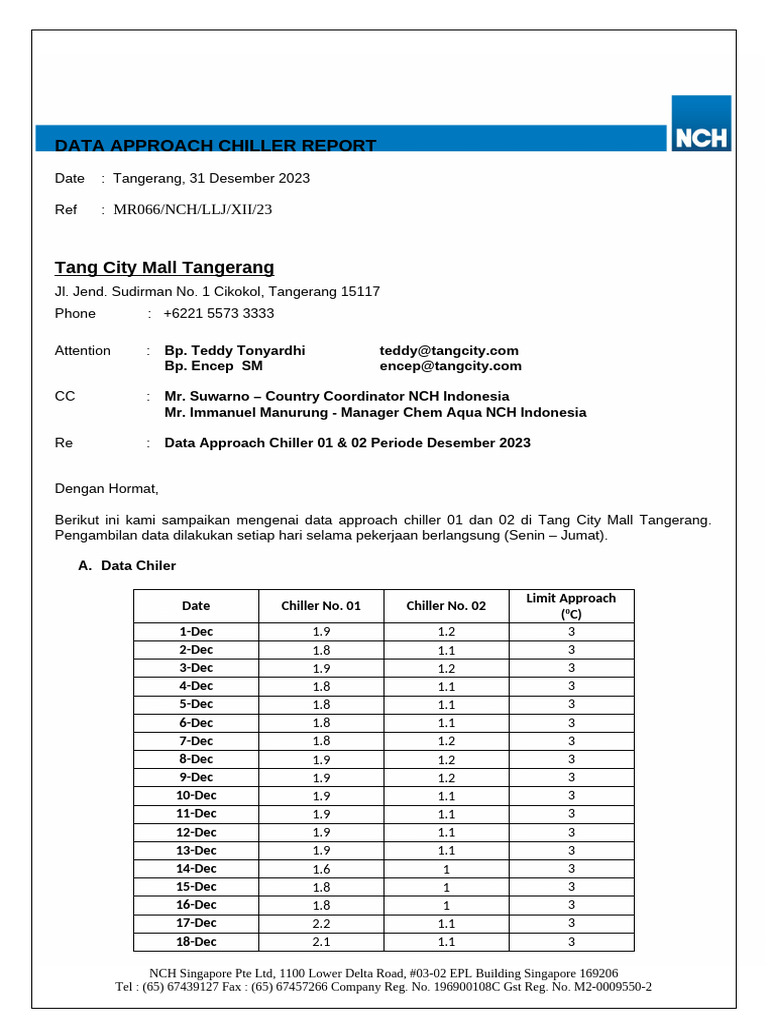 Data Chiller Approach Tang City TGR Desember 2023 | PDF