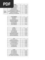 Excavator Bucket Pin Size Chart | PDF | Inch | Length