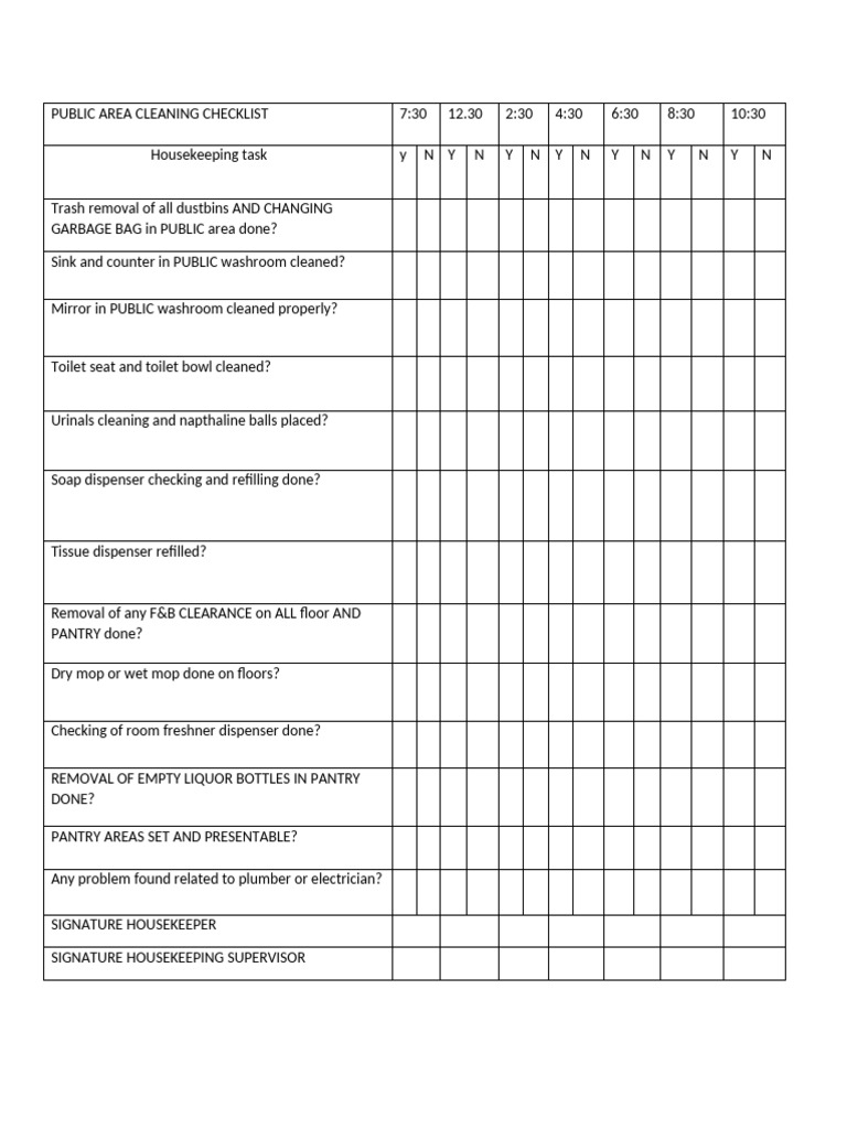 Public Area Cleaning Checklist Template | PDF