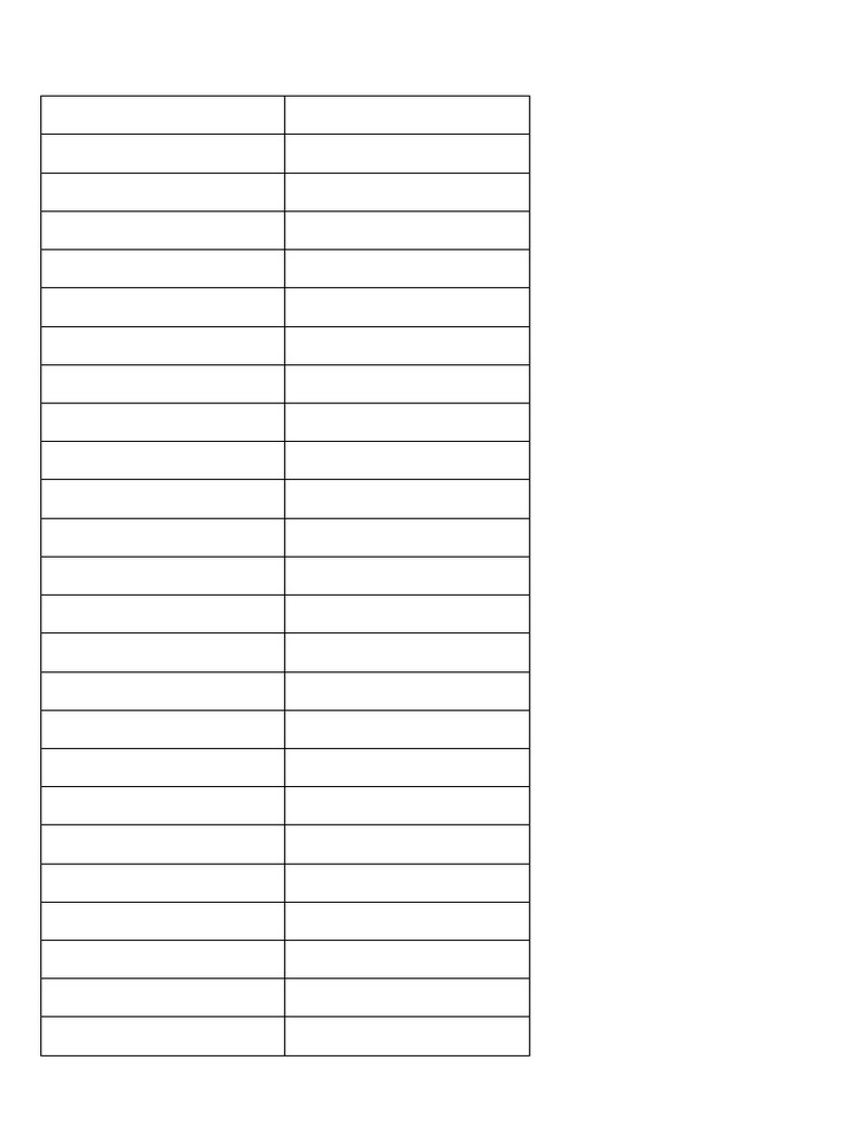 1000 Turkish Somali Ascii | PDF