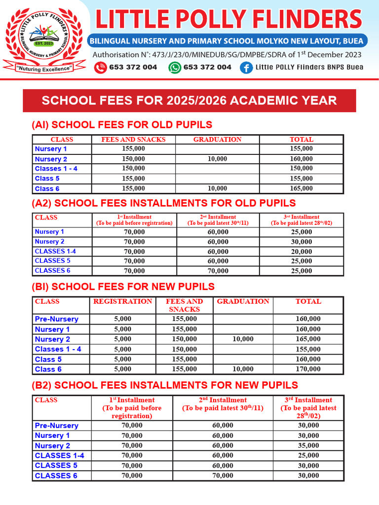 Radley School Fees 2025/2026 | PDF
