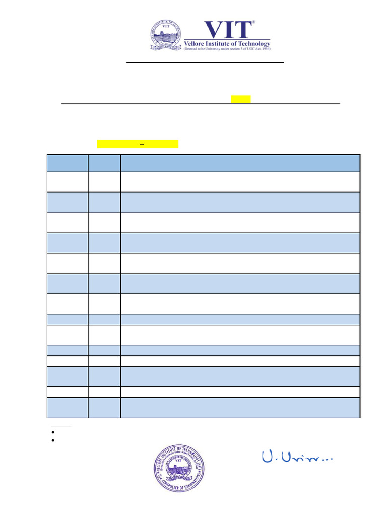 FAT Exam Schedule Fall Semester 2022-23-Freshers | PDF | Qualifications ...