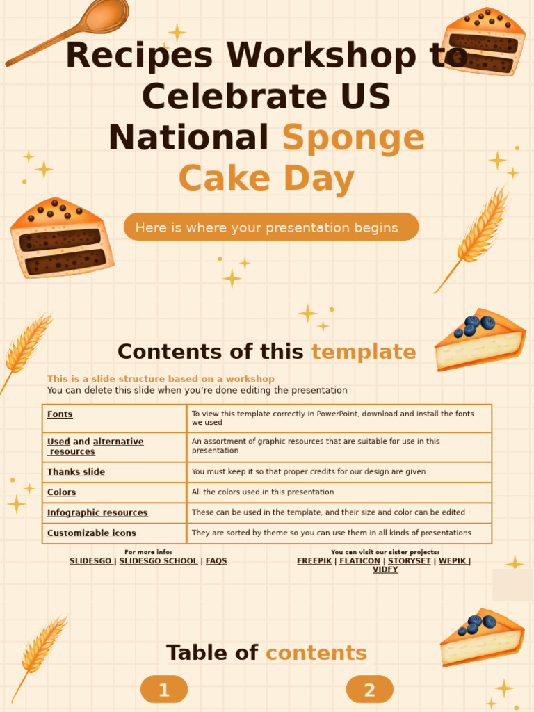 Recipes Workshop To Celebrate US National Sponge Cake Day by Slidesgo ...