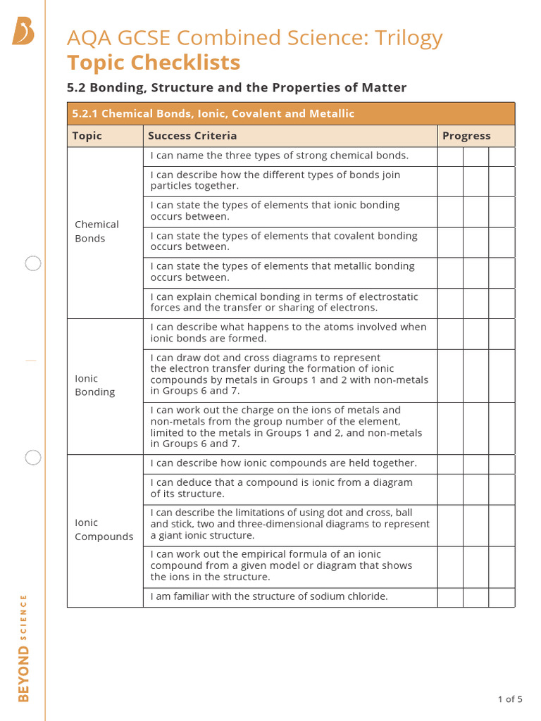 AQA GCSE Combined Science Trilogy Topic Checklists 5.2 Bonding, Structure and The Properties of ...