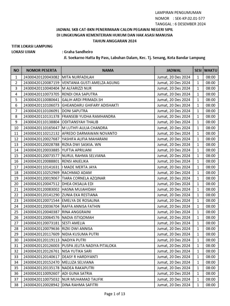 Lampung | PDF