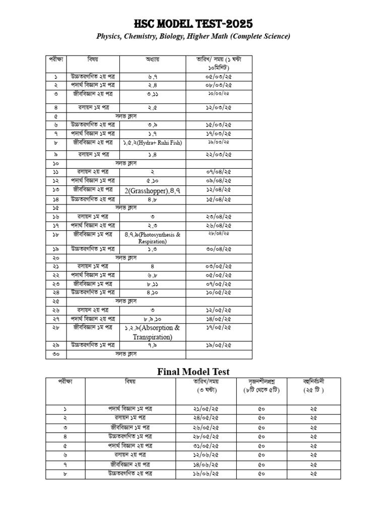 Model Test Routine 2025 1 | PDF
