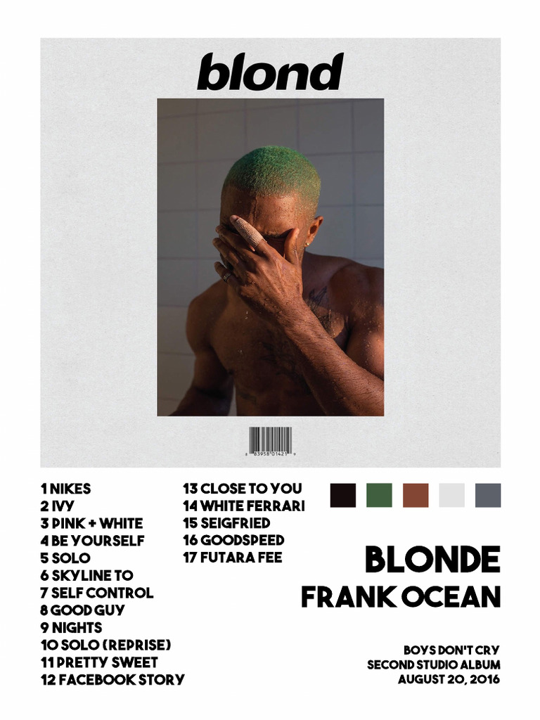 Frank Ocean's Blonde Tracklist and Credits | PDF