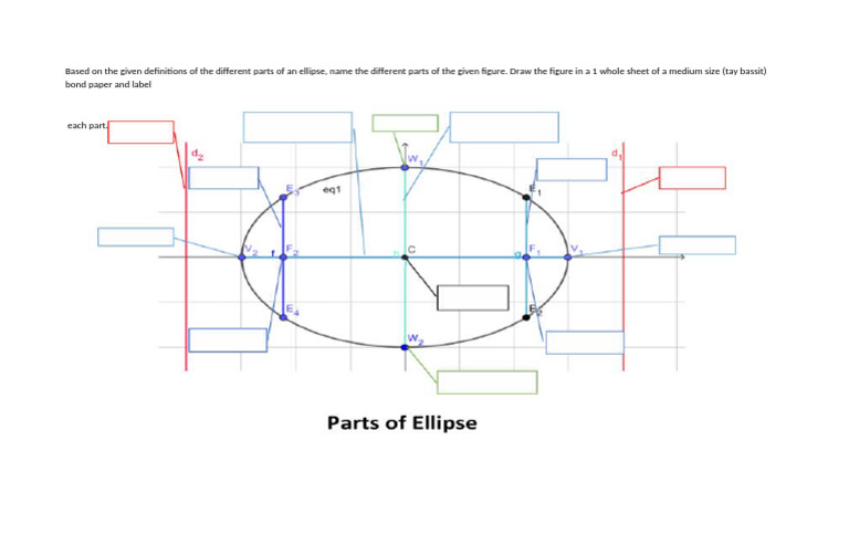 Parts of Ellipse | PDF