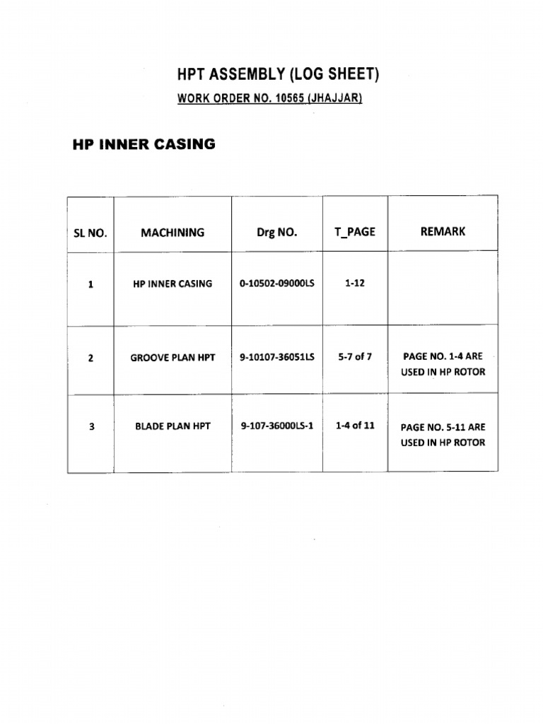 HP Inner Casing | PDF
