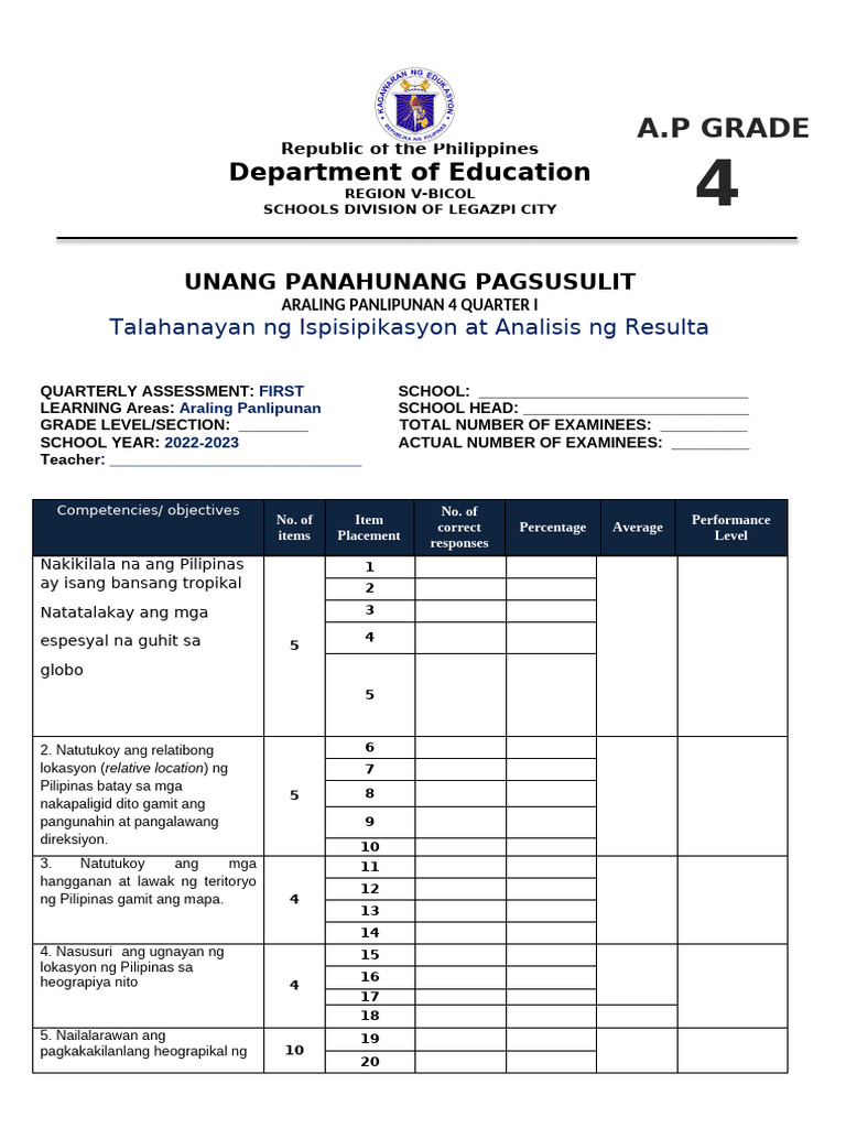 Unang Panahunang Pagsusulit Ap4 2022finalcopy - Docx Matatag | PDF