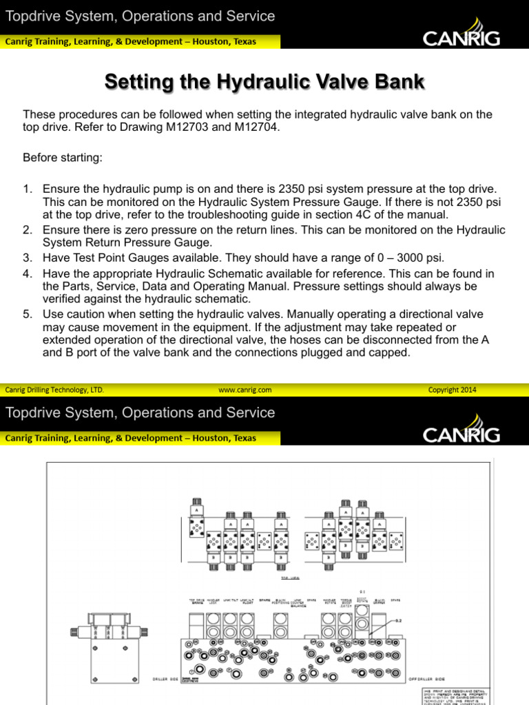 Setting Hydraulic Valves Bank TDS | PDF | Valve | Mechanical Engineering