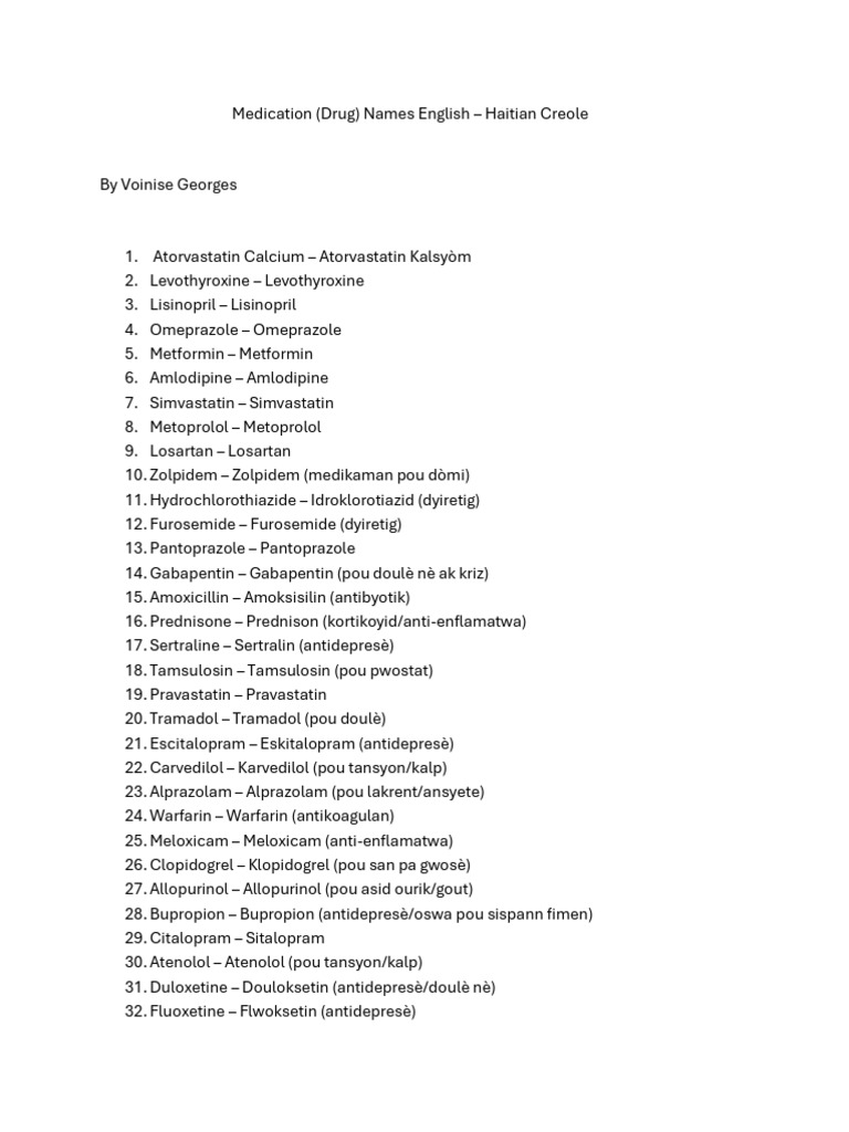 Medication (Drug) Names English - Haitian Creole | PDF