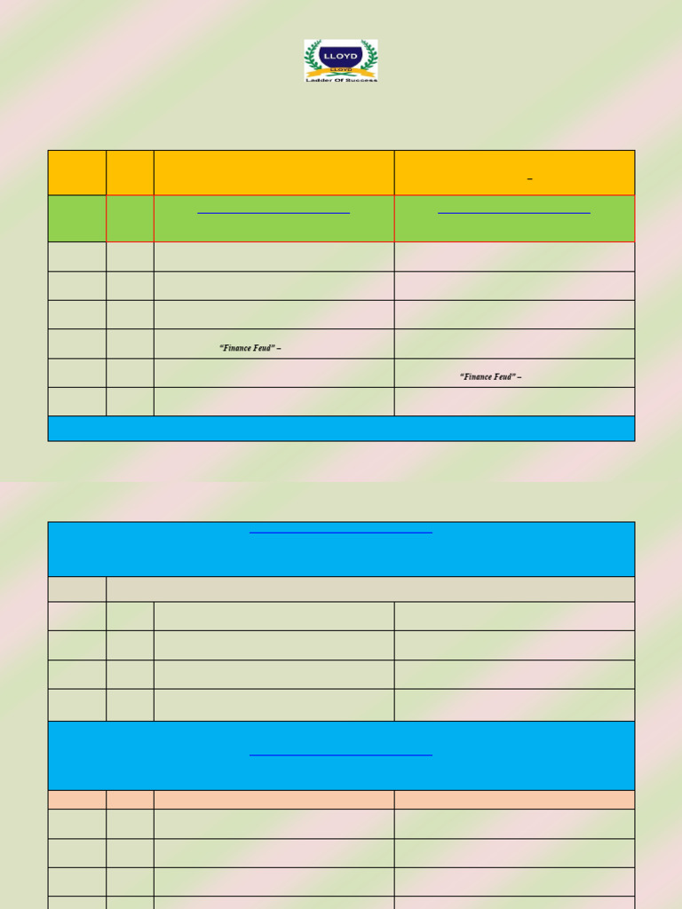 Foundation Module For BBA Pre-Orientation Batch (2025-28) | PDF