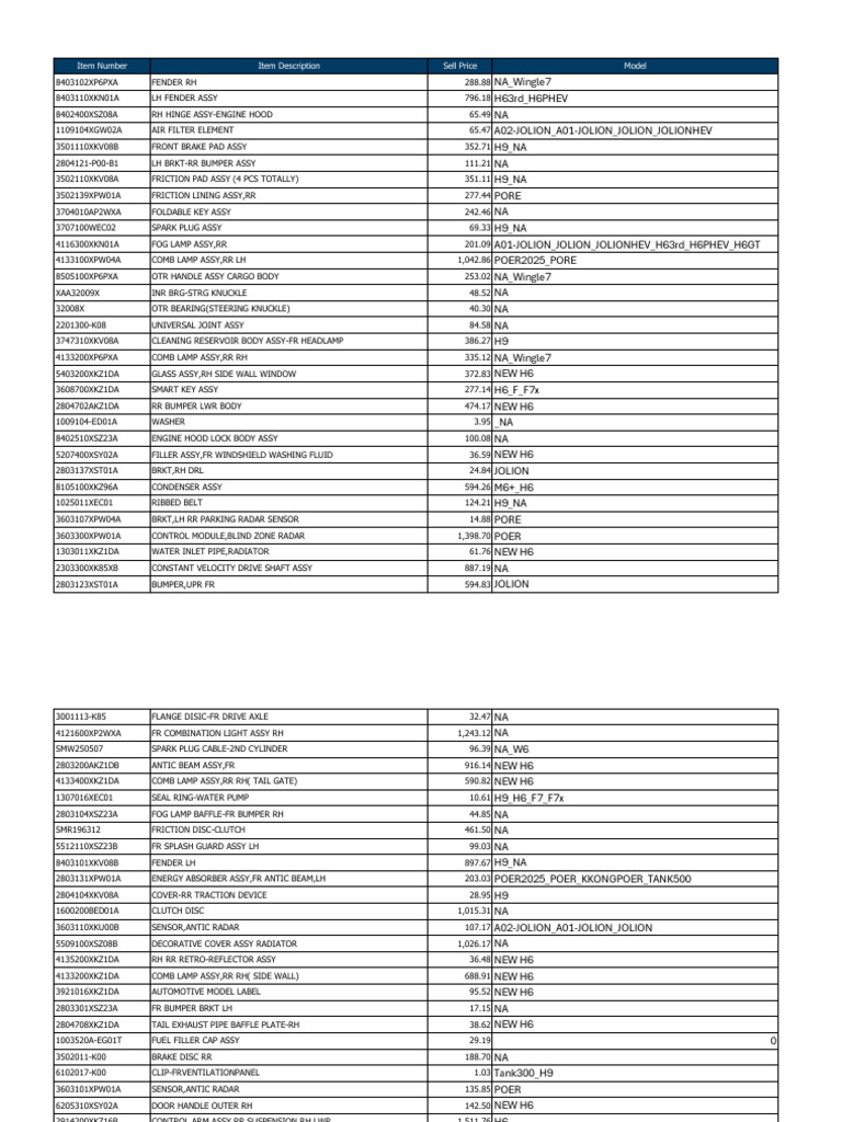 68526c79c93c3df9b3bc7ca8 - ADMC - Full Spare Parts List - Compressed | PDF | Axle | Brake