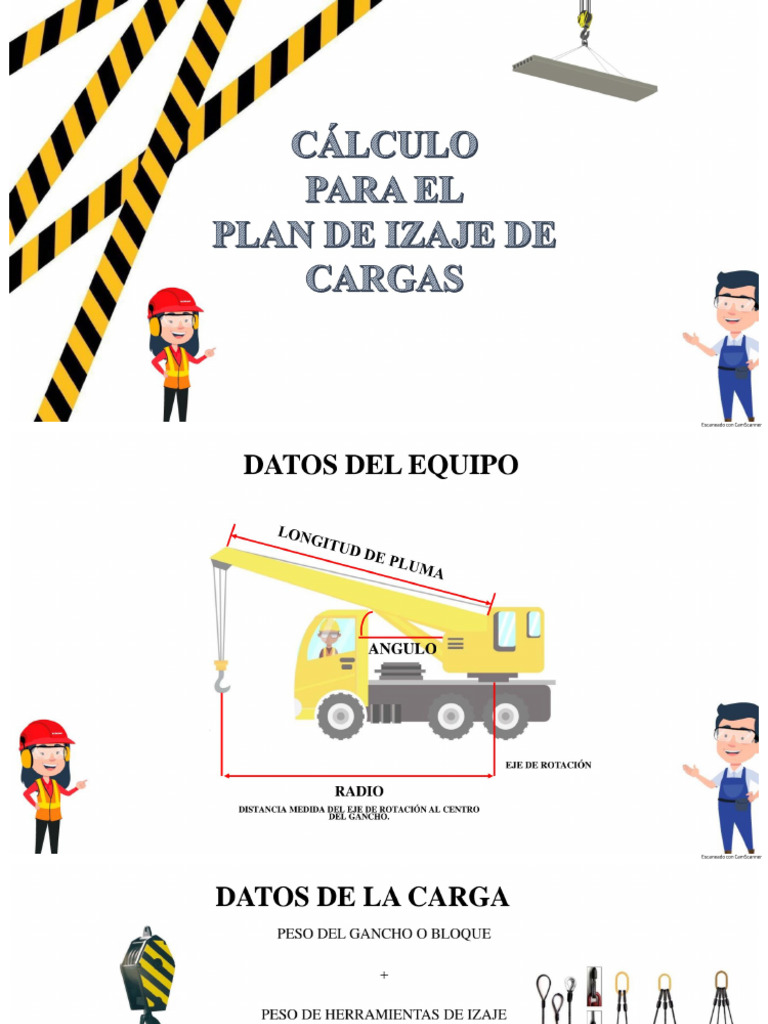 Calculo de Izaje | PDF