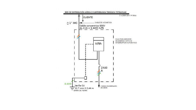 Cable Unifilar 600V AL 2x6 XLPE | PDF