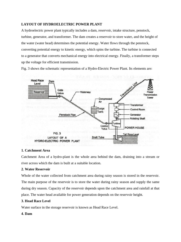 Layout of Hydroelectric Power Plant | PDF | Hydroelectricity | Power ...
