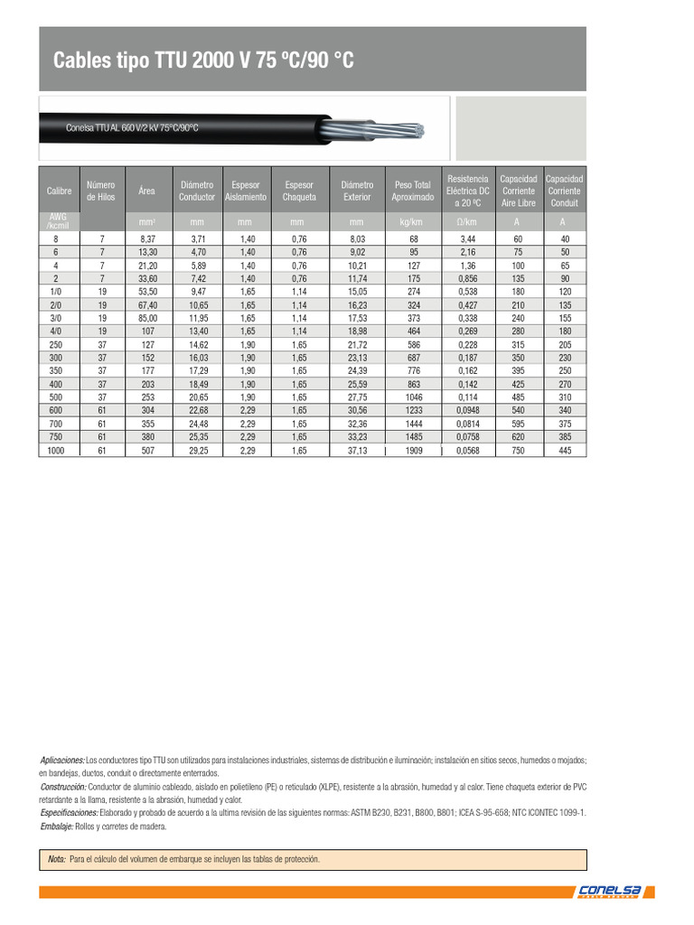 Cables TTU 2000 V: Especificaciones y Usos | PDF
