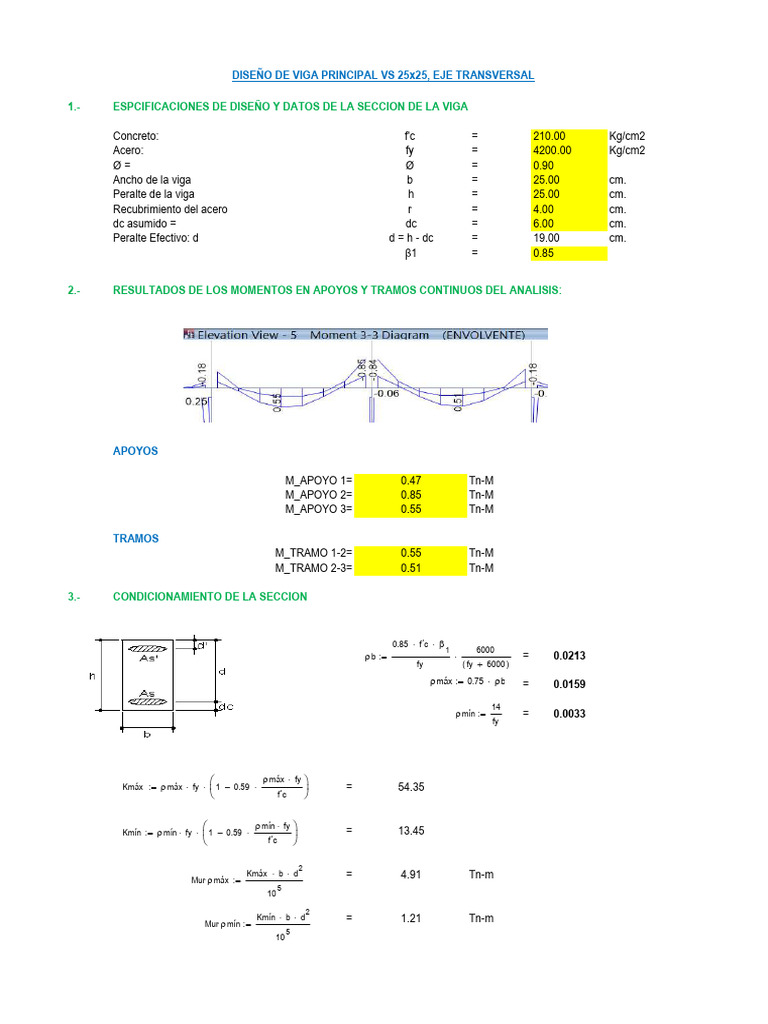 Diseño y Cálculo de Viga Principal | PDF | Física Aplicada e ...