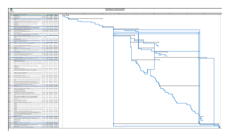 Cronograma de Ejecucion | PDF | Ingeniería mecánica | Materiales