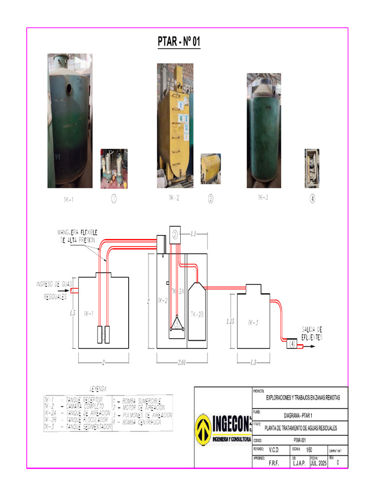 Ptar 01 V0 | PDF