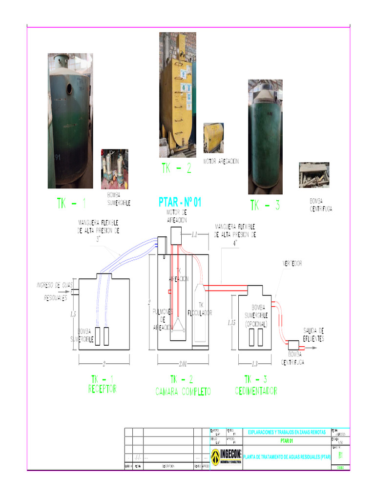 Ptar Ptar 01 | PDF