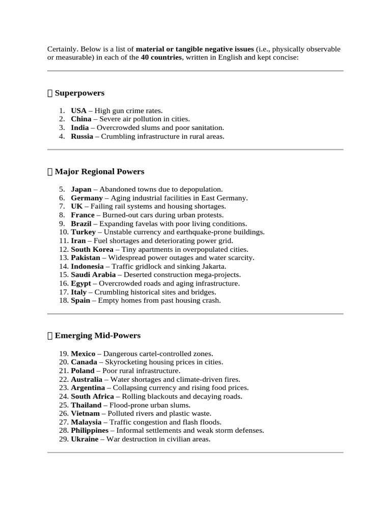 Global Material Issues by Country | PDF | Cost Of Living | Slum