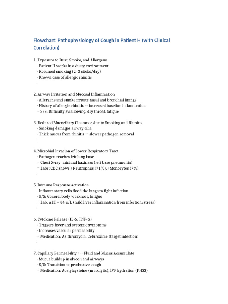 Pathophysiology Cough PatientH With Signs Labs Meds | PDF